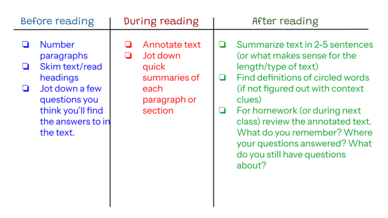 Active Reading Strategies - Climate Resilience Network